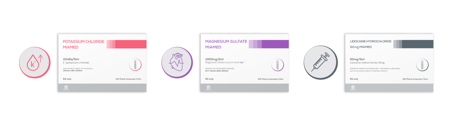 Miamed Pharmaceutical Industry > Ampoule