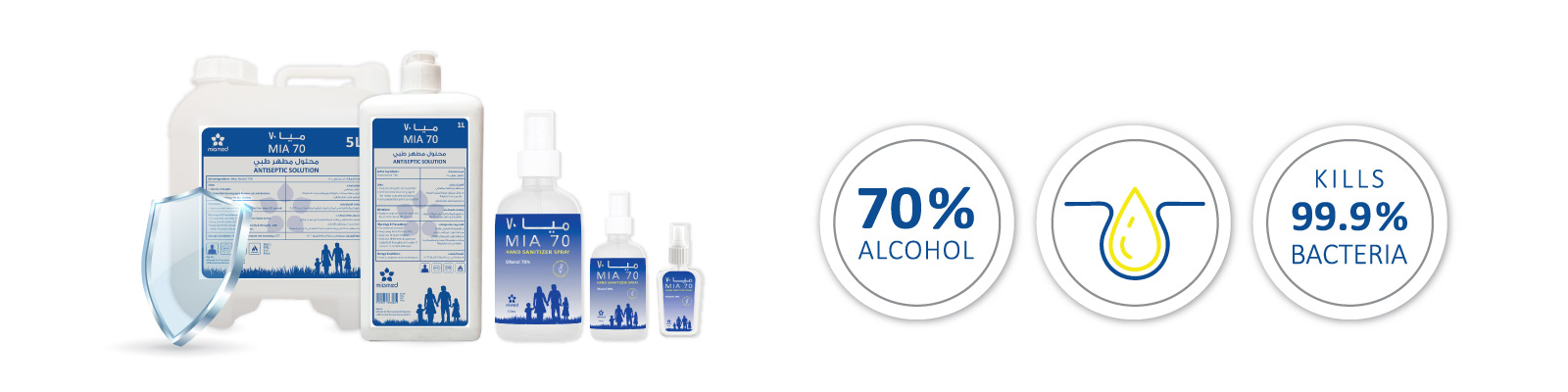 Miamed Pharmaceutical Industry > Antiseptic Solutions